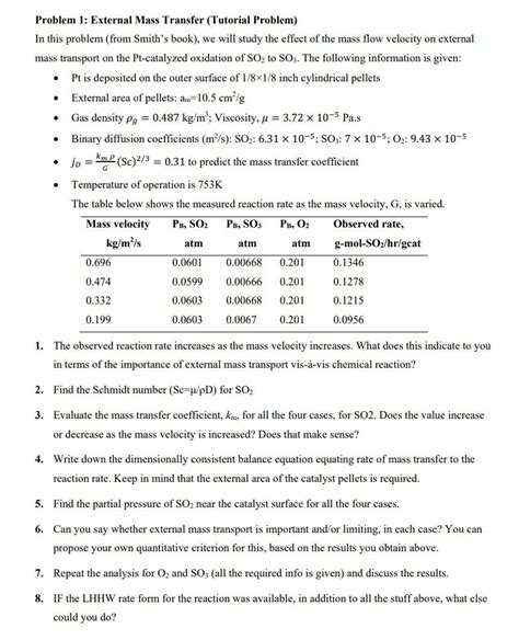 Solved Problem 1 External Mass Transfer Tutorial Problem