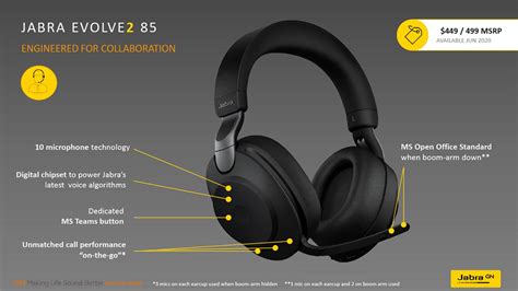 Jabra Headset Button Functions At William Jennings Blog