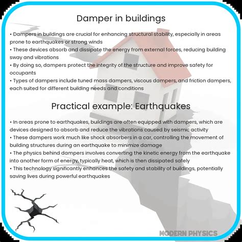 Damper In Buildings Vibration Control Safety And Dynamics