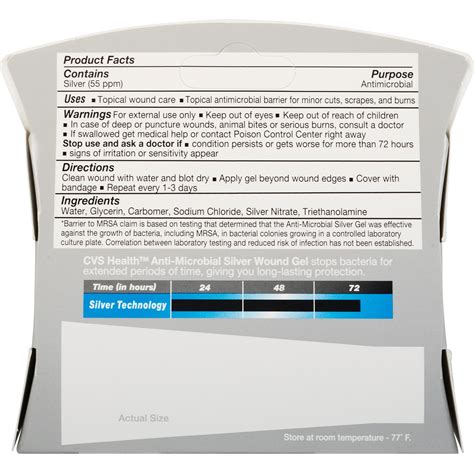 Burn Cream At Cvs At James Mansell Blog