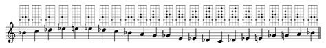B Flat Diminished Scale Whole Step First
