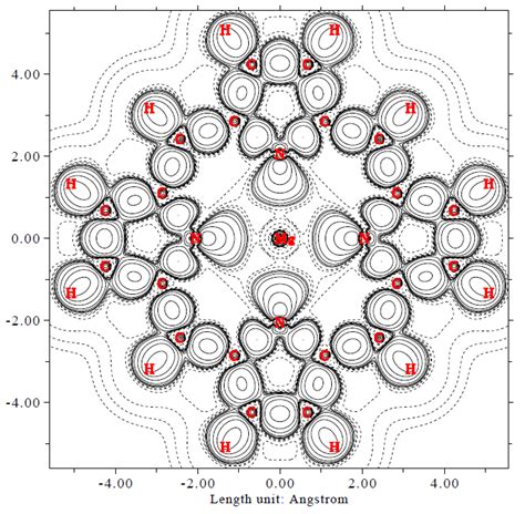 Multiwfn Adreas Academic Notebook And Journal
