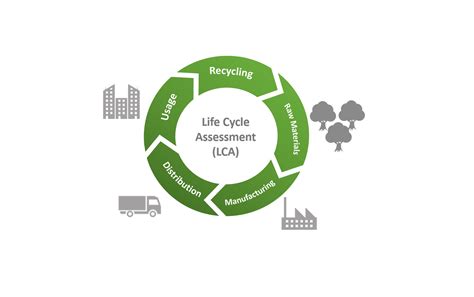Sdgsgri Materiality Assessment Sdgs Mapping Organisational