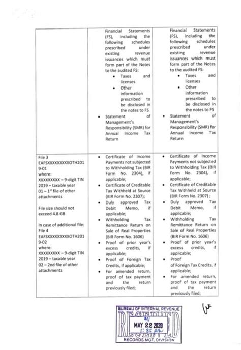 Bir Eafs Electronic Danda Accounting And Tax Consultancy