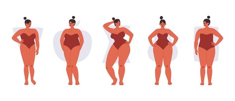 Women Body Shapes Types
