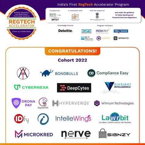 Zone Startupsindia On Linkedin Ecosystem Acceleratorprogram