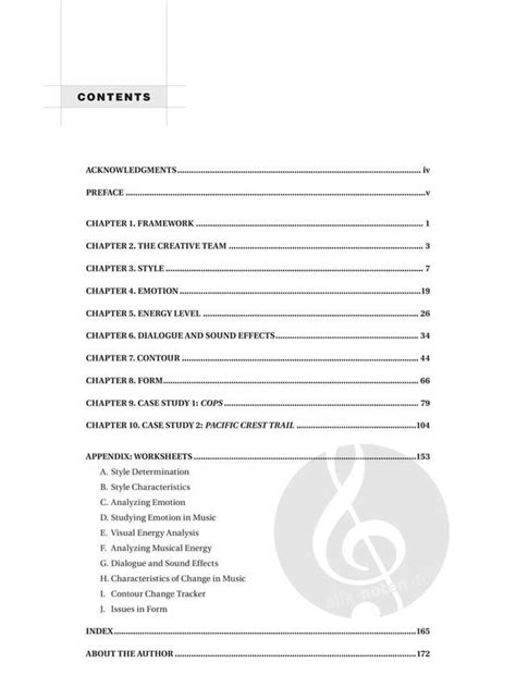 Composing Music Theory Browse Now And Buy Online