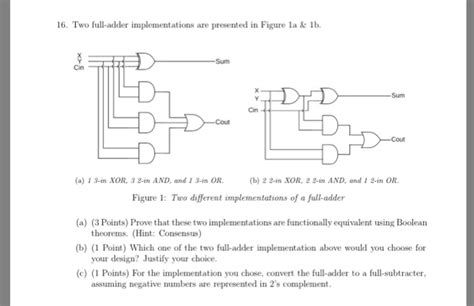 Solved 16 Two Full Adder Implementations Are Presented In