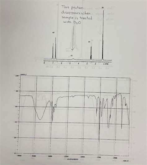 Solved Using The Data Provided Give The Structure Of The