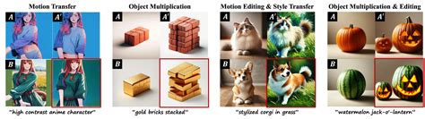 Analogist Out Of The Box Visual In Context Learning With Image