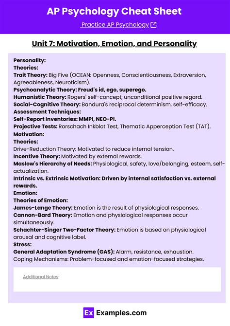 Ap® Psychology Cheat Sheet Free Pdf Unit Wise Examples