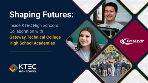 Ktec High School Empowering The Next Generation Of Skilled Professionals