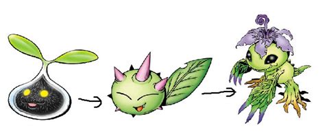 Budmon Evolution Idea By Tannerxdelia On Deviantart