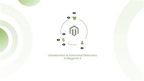 how to dispatch custom events in magento 2