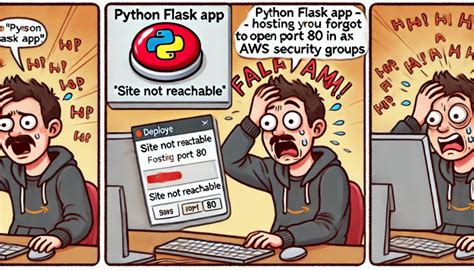 Shravani Samal On Linkedin 🚀 Deploying A Python Web App On Ubuntu With Flask And Gunicorn A