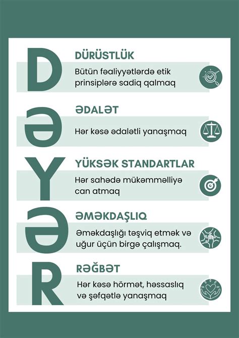 Karabakhuniversityclinic Kucvalues Samir Babayev Md Facog