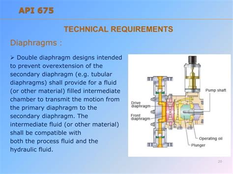 Pump Api 675 Presentation Pptx