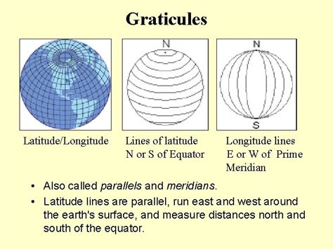 Understanding Coordinates Njdep Esri Understanding Map Projections Coordinate