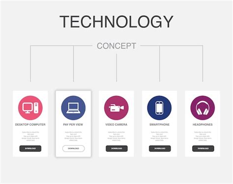 Premium Vector Desktop Computer Laptop Video Camera Smartphone Headphones Icons Infographic