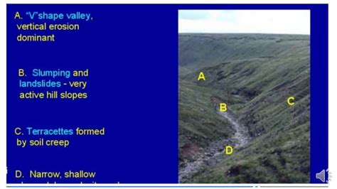 Contiguity Plan B Ppt