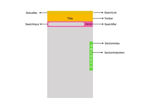Github Zanechua React Native Search List A Searchable Listview Which Supports Chinese Pinyin