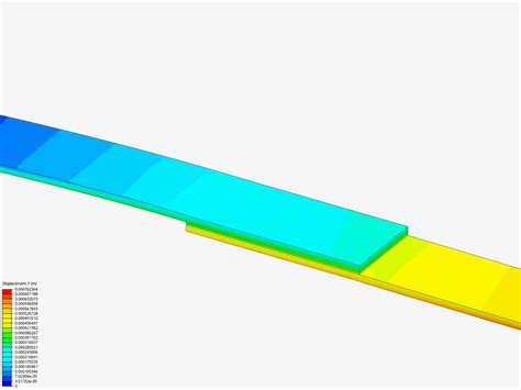 Adhesive By Ynsemre Simscale Adhesive By Ynsemre Simscale