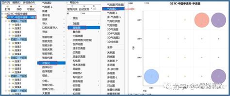 Patentics功效矩阵分析方法 知乎