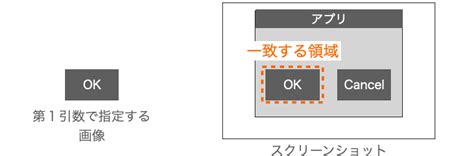 PythonPyAutoGUIで作業の自動化業務の効率化RPA だえうホームページ