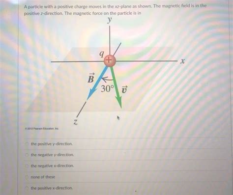 Solved A Particle With A Positive Charge Moves In The