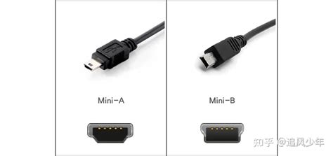 秒懂所有usb接口类型，usb接口大全；type a、type b、type c、miniusb、microusb区分 type a type