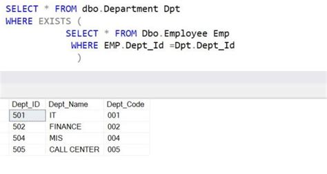 Sql Exists Operator Sqlskull