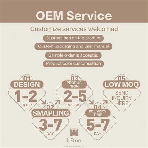 Professional Electric Aroma Diffuser Cordless Aromatherapy Diffuser