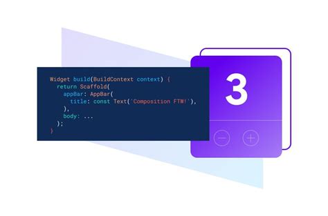 Dibyendu Das On Linkedin Flutter Mobiledevelopment Appdevelopment Flutterbeginners Tech