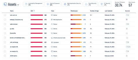 Tenable One The Trusted Exposure Management Platform Tenable®