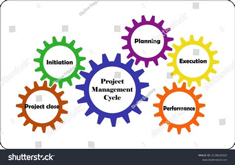 Visual Representation Process Management Cycle Infographic Stock Vector