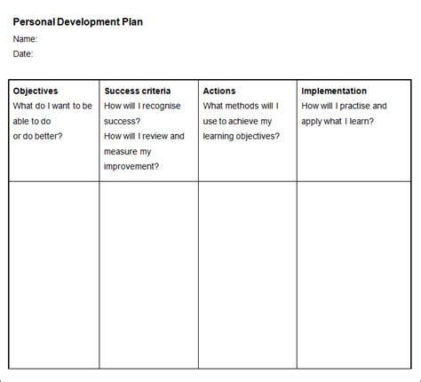 Personal Development Plan Template Word