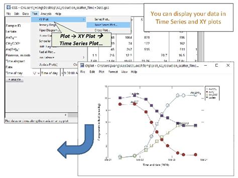 Gss Is A Spreadsheet For Manipulating And Plotting