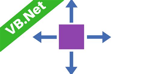Vb Net Move Element Inside The Form Bahasa Pemrogaman