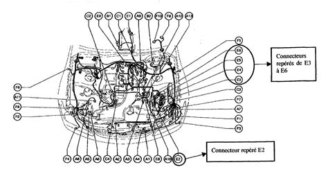 Connecteurs Sous Capot Educauto