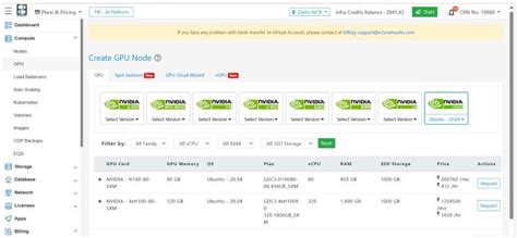Hasan Rangoonwala On Linkedin Cloud Cloudcomputing