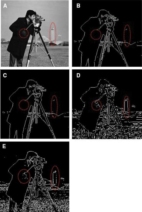 comparison of the proposed method with traditional edge detection