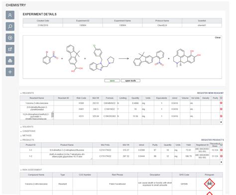 Dotmatics Software Reviews Demo And Pricing 2024