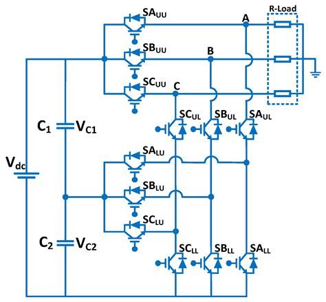 Space Vector Modulation Using Simulink Matlab Simulink For Amplitude