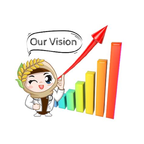 Visi Misi Rs Dewi Sri