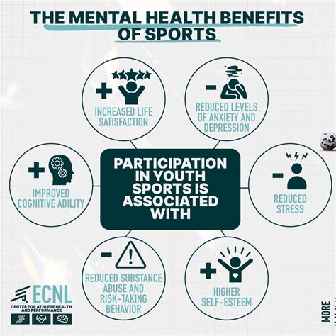 The Ecnl The Official 2025 26 Pre Ecnl Girls Facebook