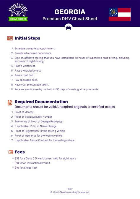 Georgia Drivers Manual 2024