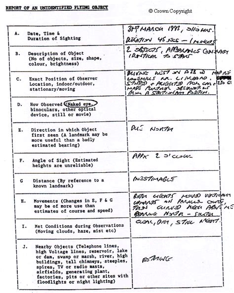Handwritten Form
