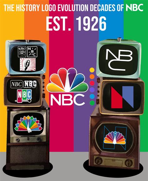 Nbc Logo History 1926 Present