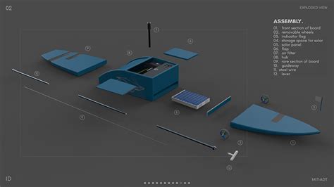 Industrial Design Portfolio 2020 On Behance