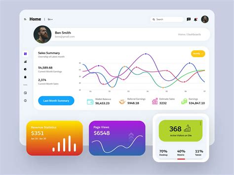 Graph Ui Designs Themes Templates And Downloadable Graphic Elements